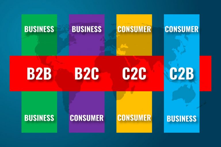 5 différents types de e-commerce à connaître - we-love-the.net